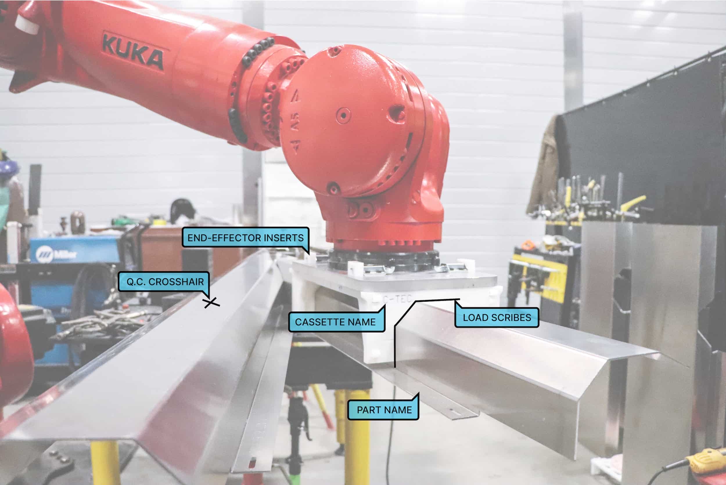 Human-Robot Workflows for Precise Positioning in Shop & Field